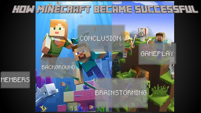 hOW MINECRAFT BECAME SUCCESSFUL by P O on Prezi