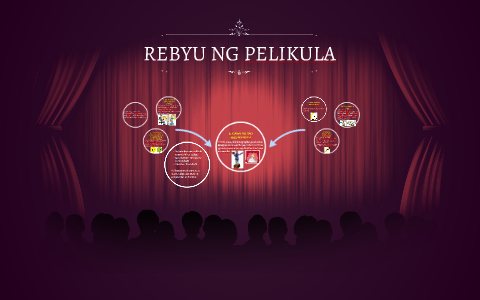 REBYU NG PELIKULA by on Prezi