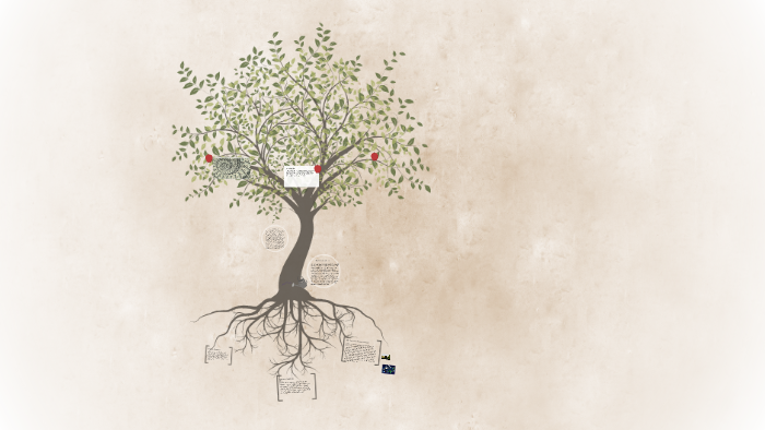 Industrial food chain by nathan gr on Prezi