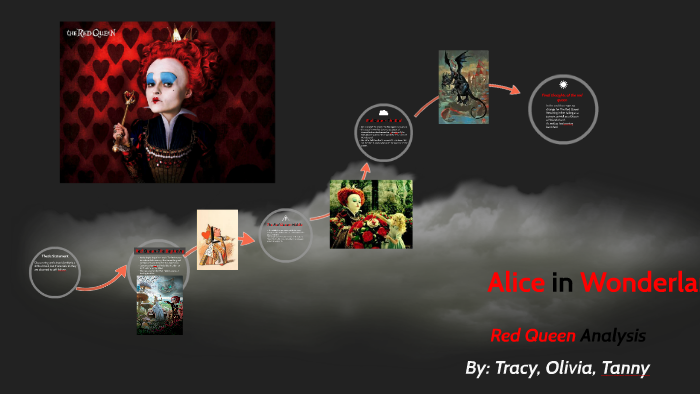 Alice in Wonderland by Netanya Thomas on Prezi