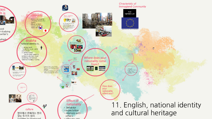 English, national identity and cultural heritage by jane Cheong on Prezi