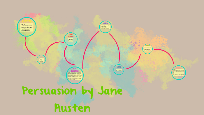 Persuasion by Jane Austen by Maria Garza on Prezi