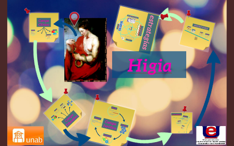 gsgsgs by carlos parra reyes on Prezi