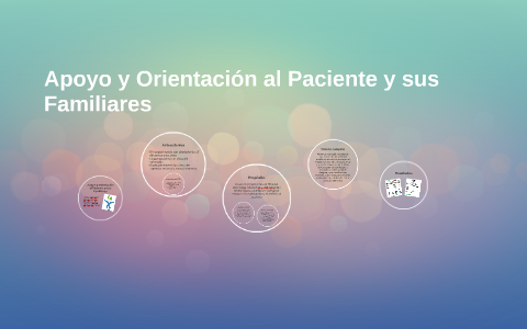 Apoyo y Orientacion al paciente y sus familiares by Linda Askenazi on Prezi