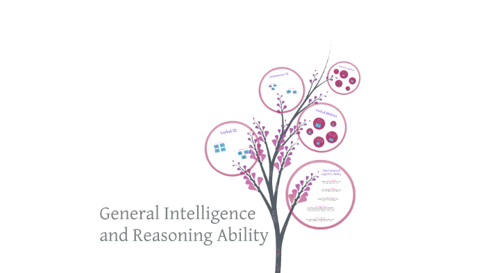 General Intelligence and Reasoning Ability by Rebecca Talbott on Prezi
