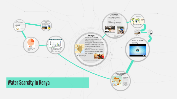 Water Scarcity in Kenya by Raphael Barcelon on Prezi