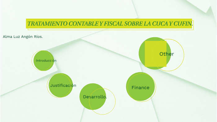 cuca y cufin by Alma Angon on Prezi