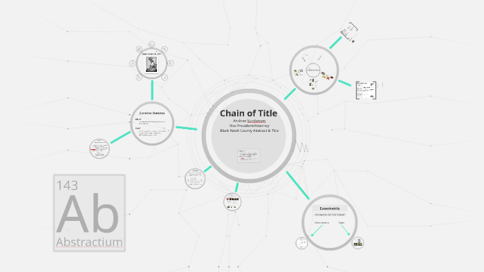 Chain of Title by Andrew Nordstrom