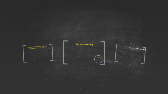 Donta Mason...FamiLy Guy by Abbett Elementary on Prezi