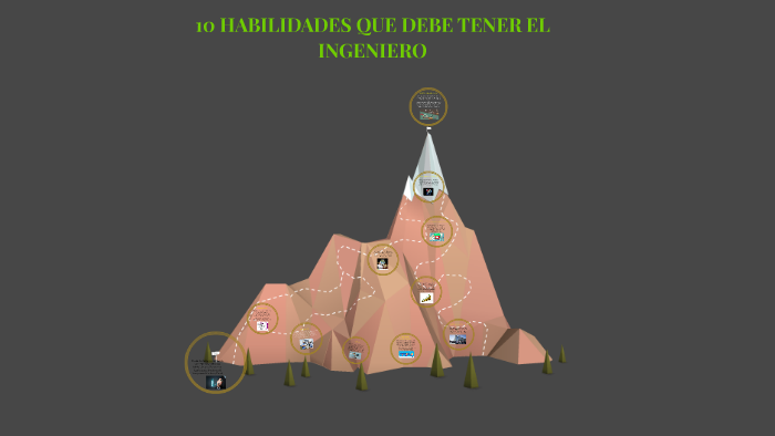 10 HABILIDADES QUE DEBE TENER EL INGENIERO by sergio ortiz on Prezi