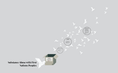 Substance Abuse with First Nations Peoples by Reilly O'Connor