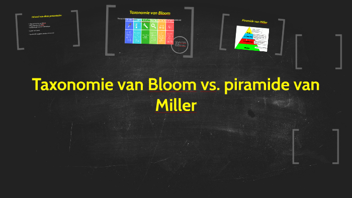 Taxonomie van Bloom vs. piramide van Miller by Lisa van Rooijen on Prezi