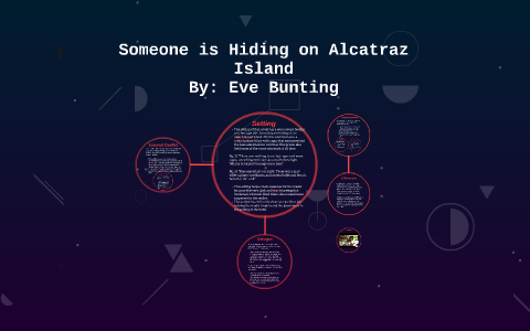 Someone is hiding on Alcatraz Island by Mason Holmes on Prezi