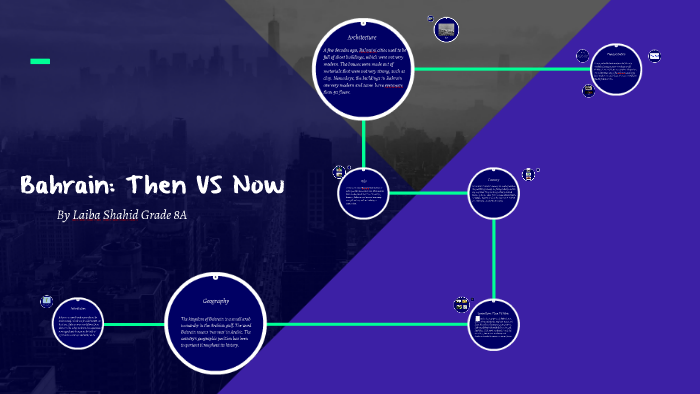 Bahrain: Then VS Now by Laiba Mughal on Prezi