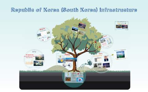 Infrastructure of South Korea by Alejandra Vasquez on Prezi