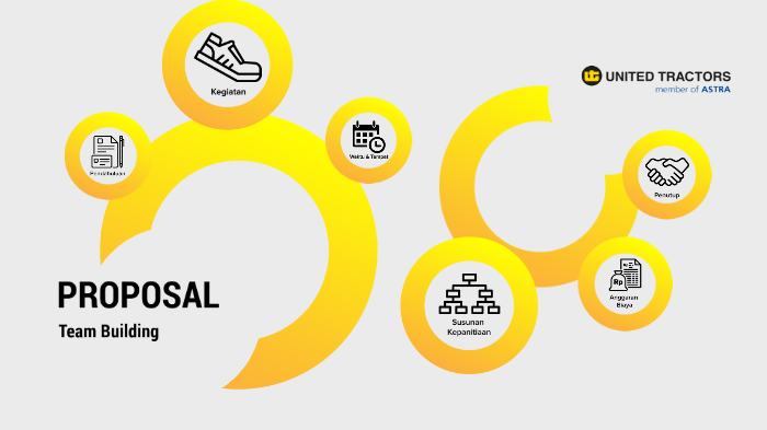 Proposal Team Building by Senno Adi on Prezi