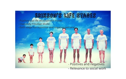 Erikson's Life Stages by Catherine Rogers on Prezi