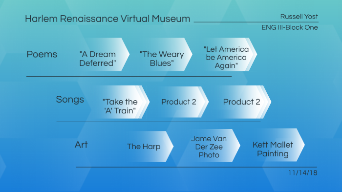 Harlem Renaissance Virtual Museum by Russell Yost