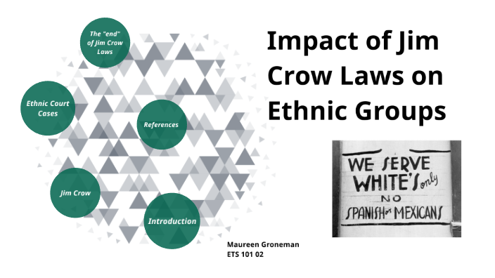 Impact of Jim Crow Laws by Maureen Groneman on Prezi