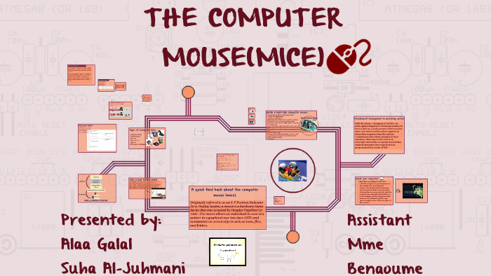 THE COMPUTER MOUSE(MICE) by Shaden Galal on Prezi