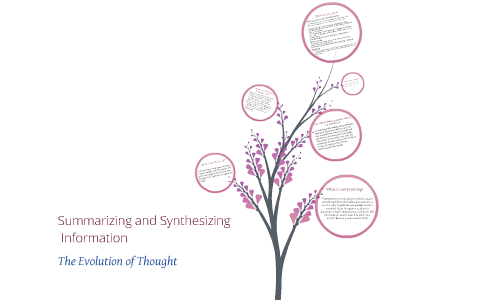 Summarizing and Synthesizing Information by Alicia Frazier