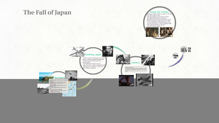 The Fall of Japan by Jack Port on Prezi