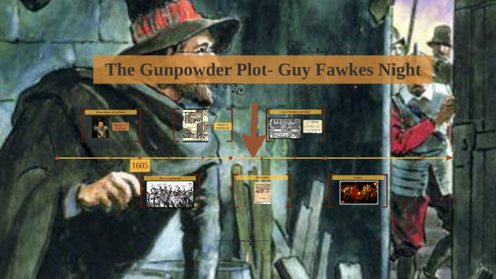 The Gunpowder Plot-Guy Fawkes Night by Florencia Ayala on Prezi