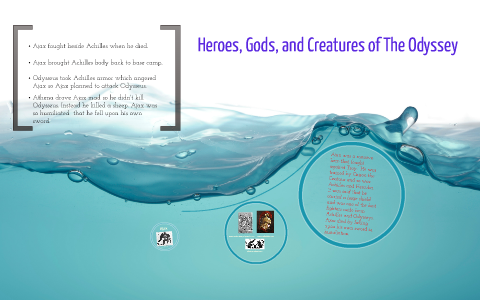 Heroes, gods, and creatures of The Odyssey by