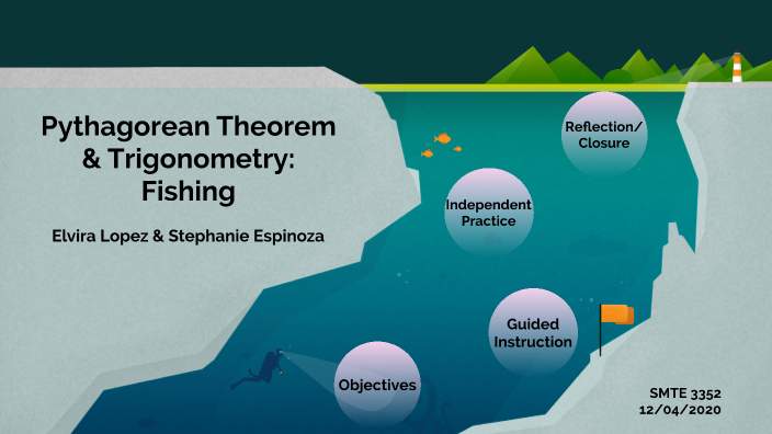 Pythagorean Theorem: Fishing Boat by Stephanie Espinoza on Prezi
