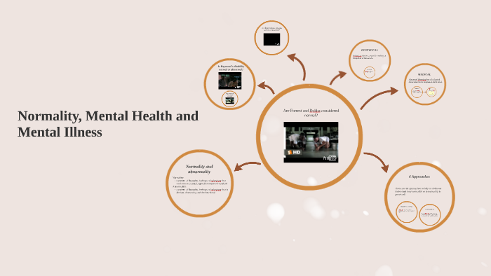 Normality, Mental Health and Mental Illness by Maxine Runting on Prezi