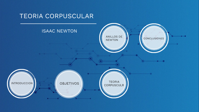 Teoría Corpuscular by sergio pineda on Prezi