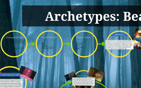 Archetypes: Beauty and The Beast by josh hubbell on Prezi