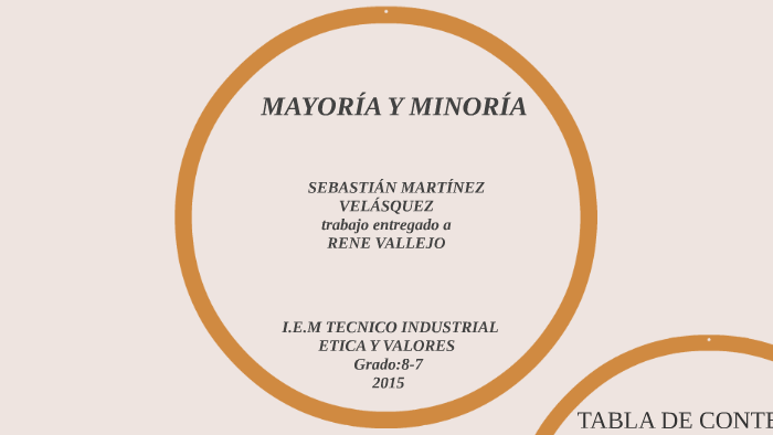 MAYORIA Y MINORIA by Sebastian Martinez on Prezi