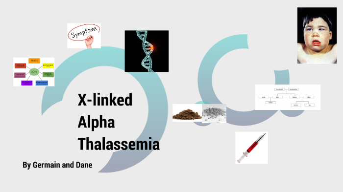 MRS/Mental Syndrome by Dylan Germain on Prezi