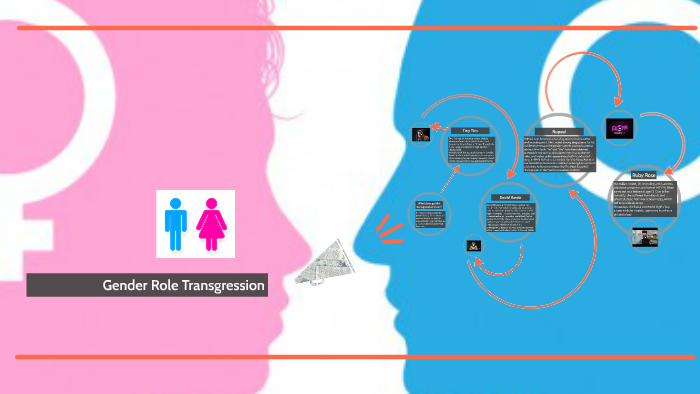 Gender Role Transgression by Emilia Hernández on Prezi