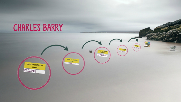 Charles Barry by James Tice on Prezi