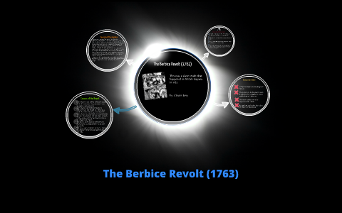 The Berbice Revolt (1763) by Clayon Levy on Prezi