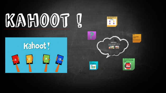 Kahoot by Ben Pepler on Prezi