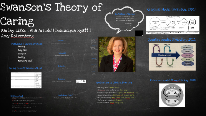 Swanson Theory of Caring by Karley Nicole