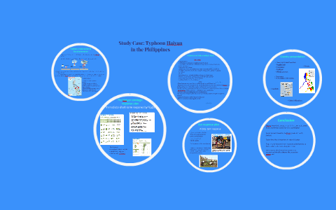 Study Case: Typhoon Haiyan in the Philippines by on Prezi