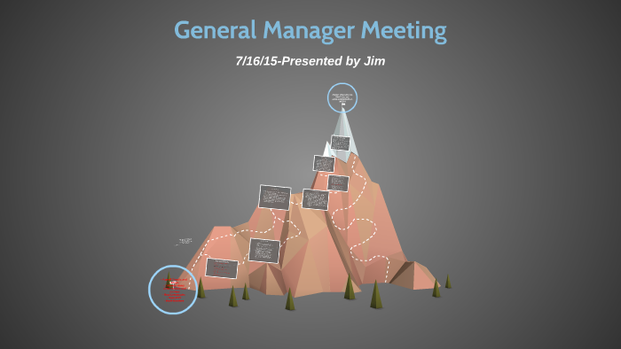 General Manager Meeting by James Campbell on Prezi