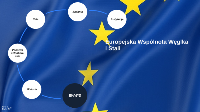 EWWiS by Karol Gąciarz on Prezi