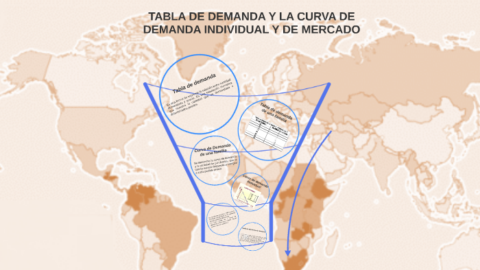 Tabla de la demanda y la curva de la demanda individual y de by Jessica ...