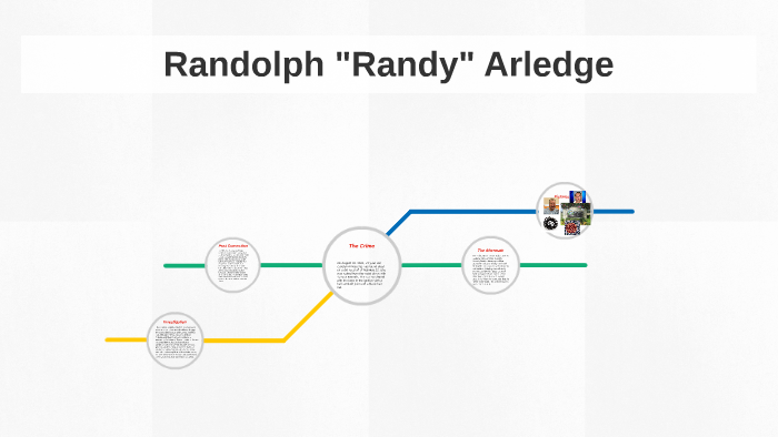 Randolph "Randy" Arledge by kaitlyn arrington on Prezi