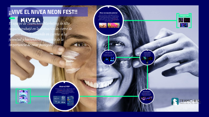 VIVE EL NIVEA SUMMER FEST!! by Cesar leonardo Marquez on Prezi