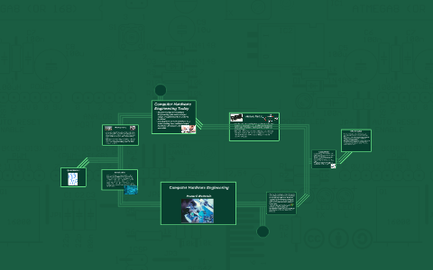 Computer Hardware Engineering by Howard Wettstein on Prezi