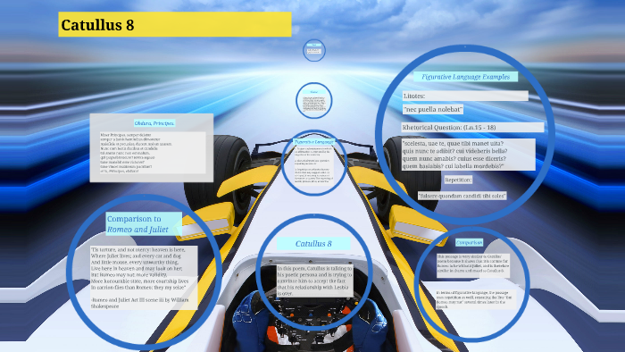 Catullus 8 by joe v on Prezi