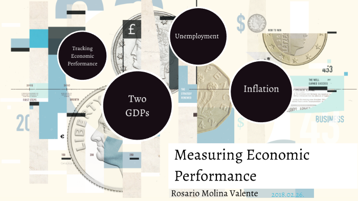 Measuring Economic Performance by Rose Molina on Prezi