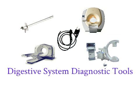 Diagnostic Tools Used for the Digestive System by allison cascanette