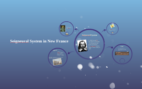 Seigneural System in New France by Corey McNish on Prezi